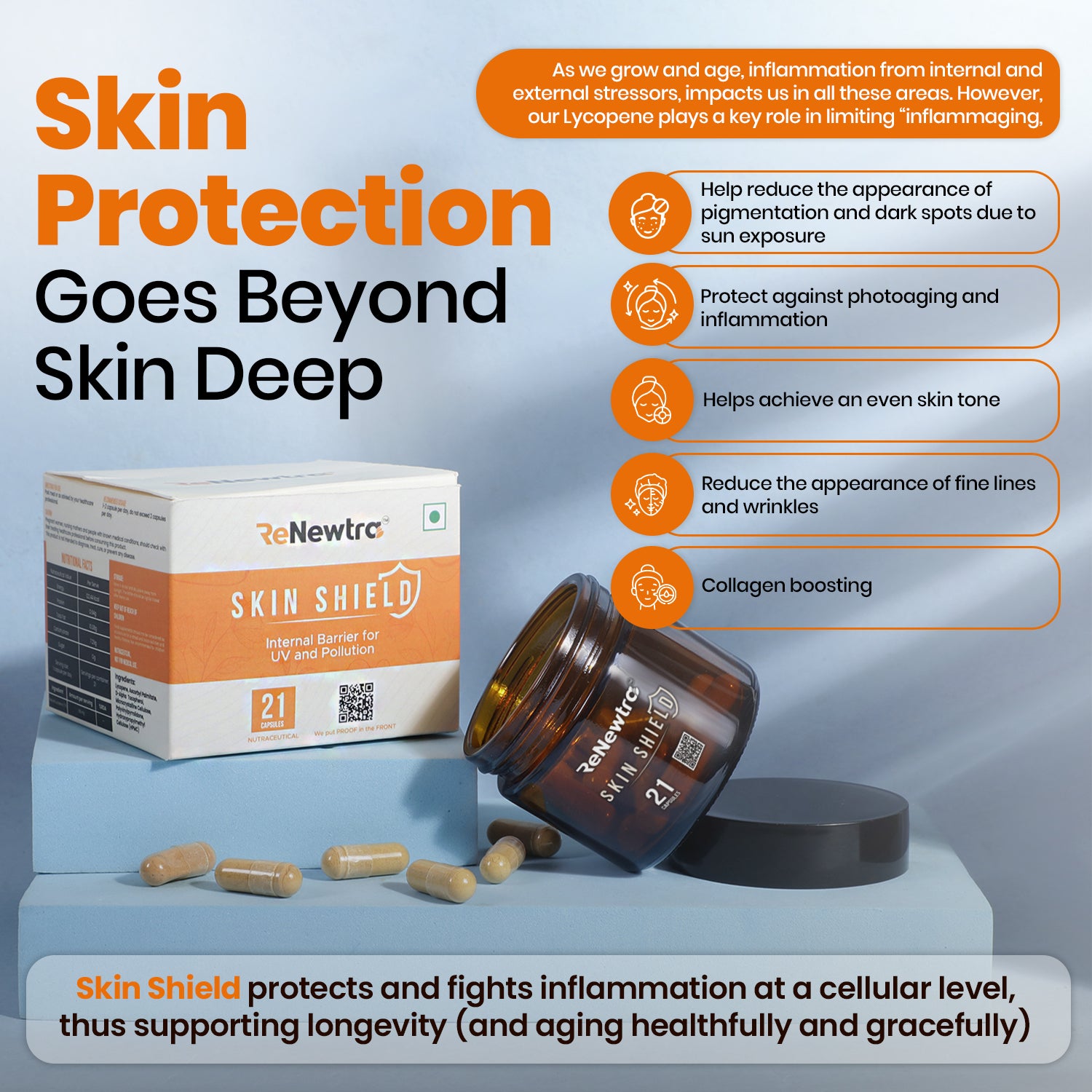 Skin Nutrition Supplement | Oral Sunscreen | Anti Aging | – Renewtra ...